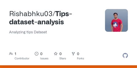 github rishabhku03 tips dataset analysis analyzing tips dataset