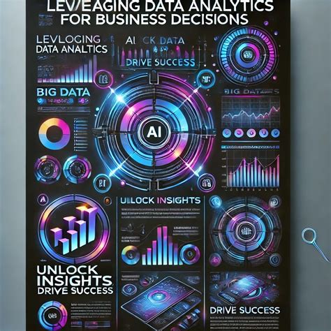 Datadriven Businessintelligence Ai Bigdata Dataanalytics Strategy Sanjana Kavindi