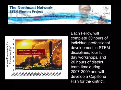 Notheast Network Stem Pipeline Project Ppt