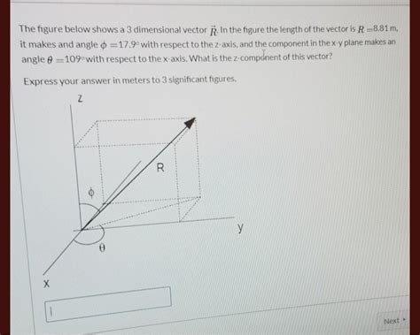 Solved The Figure Below Shows A Dimensional Vector R In Chegg