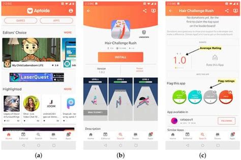 Sensors Mdpi On Linkedin Automated Android Malware Detection Using