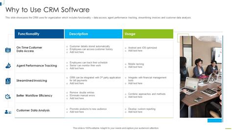 designing and deployment why to use crm software ppt powerpoint
