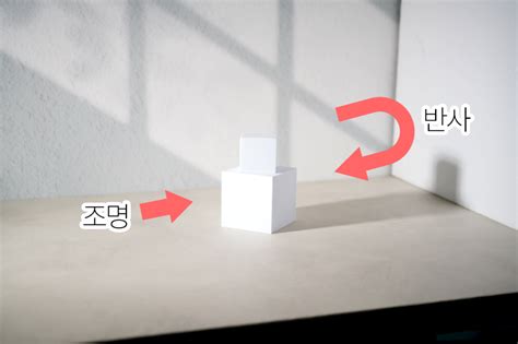 촬영 팁 2 스마트폰만으로 제품 사진 찍는 법