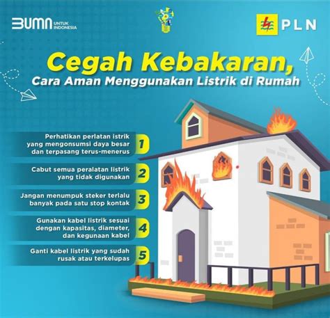 Gaungriau Untuk Keselamatan PLN Ajak Masyarakat Gunakan Listrik