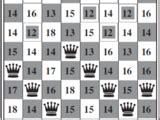 To Solve The Queen Problem By Using Genetic Algorithm File Exchange