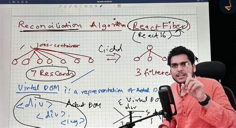 vimal rijal on linkedin after watching this series of reconciliation