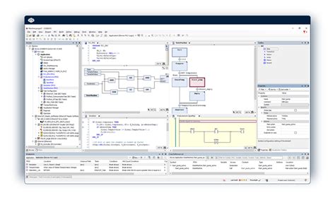 Codesys Development System Your Programming Tool