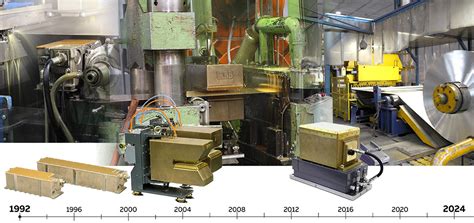 Pulsed Eddy Current Force Measurement Technologies Abb