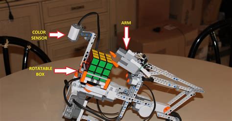 LegoM1nd Tilted Twister Like Robot Lego Mindstorms NXT 2 0 Rubik S