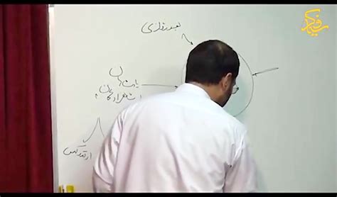 تاریخ تمدن عطاءالله بیگدلی 8