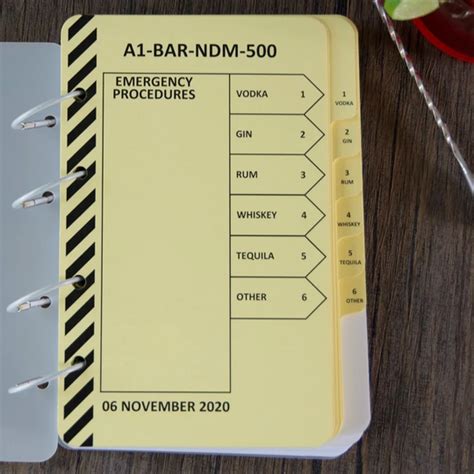 Navy Pilot S Cocktail Checklist Brotallion Brotallion Llc