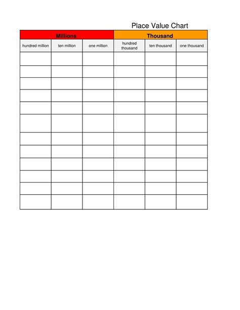 49 Free Printable Place Value Chart Templates Pdf