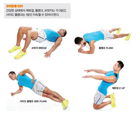 올바른 데드리프트 자세와 허리디스크 치료방법 네이버 블로그