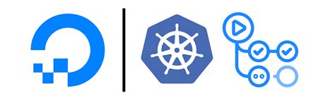 pipeline ci cd para deploy de aplicação em cluster kubernetes na
