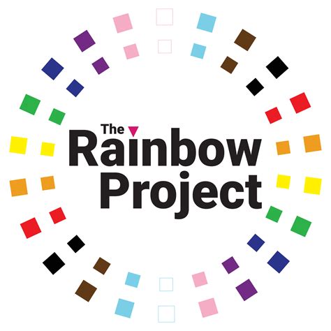 What Is Chem Sex The Rainbow Project