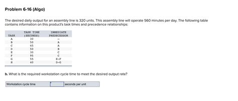 Solved The Desired Daily Output For An Assembly Line Is 320 Chegg Com
