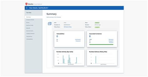 Built In Runtime Security For Containers Qualys Security Blog