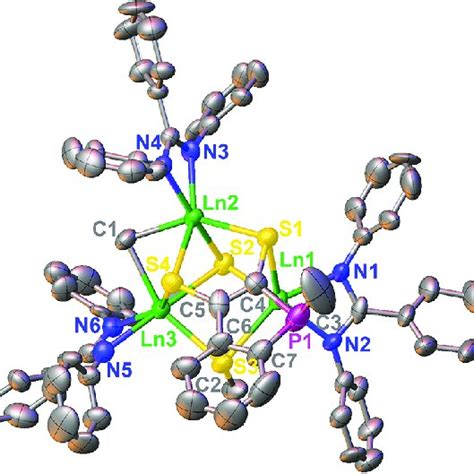 General Scheme For Squaraine Dye Synthesis Via Carbodiimidemediated