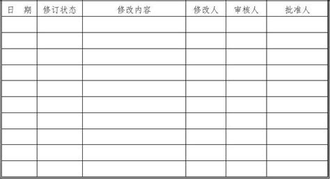 项目部内业及台账管理制度word文档在线阅读与下载免费文档