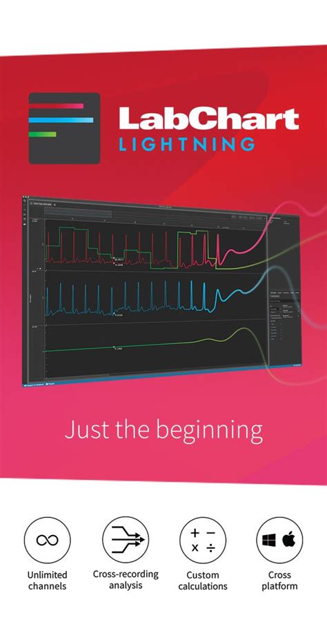 Labchart Lightning A New Data Acquisition And Analysis Software Adinstruments Posted On The