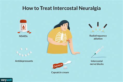 Intercostal Neuralgia Overview And More