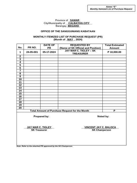 3 7 Sk Mc Annex E Monthly Itemized Purchase Request Skfpd Policy Template 1 1 Pdf