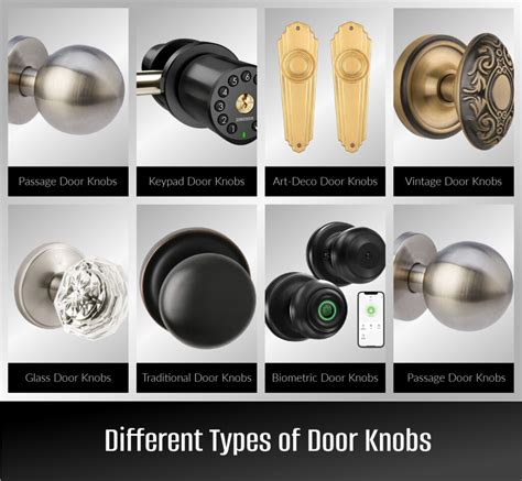 20 Interior And Exterior Types Of Door Knobs
