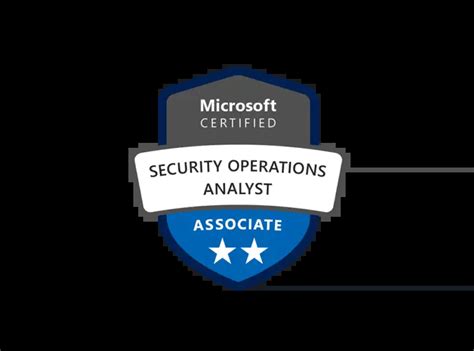 SC 200 Microsoft Security Operations Analyst Certification Course