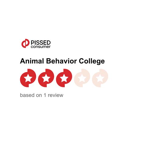 1 Animal Behavior College Review Or Complaint Pissed Consumer