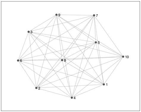 weak signal detection method based on grouping range map eureka patsnap