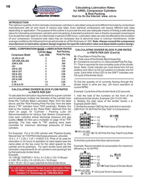 Calculating Lubrication Rates Ariel Compressor Cylinders