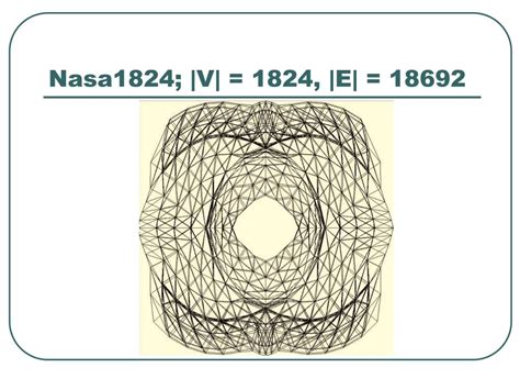 ppt sde graph drawing using spectral distance embedding powerpoint