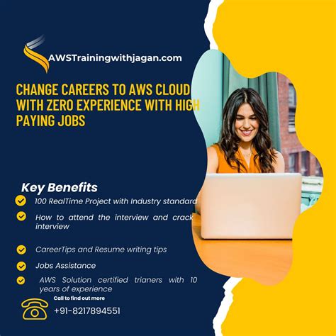 Dinesh Karan M On Linkedin Aws Solution Architecture Course Enroll Now Aws Training