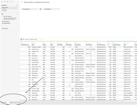 Data Visualization Made Easy With Tableau Hacking The Humanities 2019