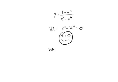 SOLVED Find The Horizontal And Vertical Asymptotes Of Each Curve You