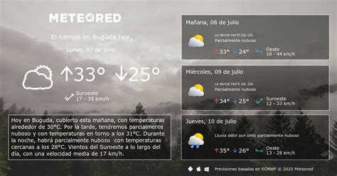 El Tiempo En Buguda Predicción A 14 Días Meteored