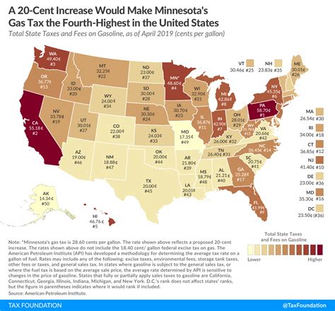 Minnesota House And Senate At Odds Over Gas Tax Increase