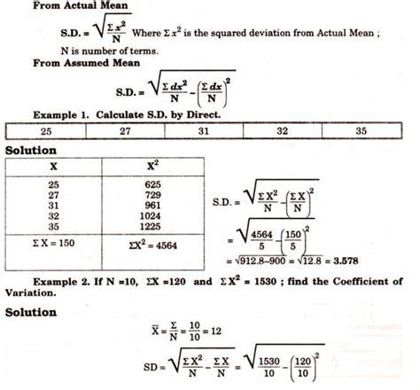 Mean Formula