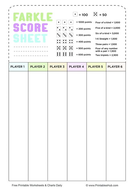 Printable Farkle Scoring Printable Word Searches