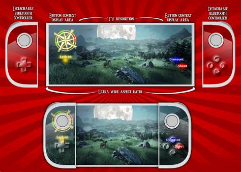 Nx Concept With A Practical Solution For Transparent Tactile Touchscreen Buttons R Nintendonx