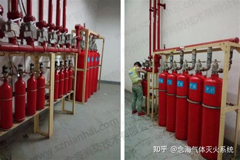 七氟丙烷气体灭火系统（案例介绍） 念海消防 知乎