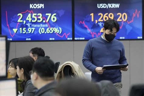 Asian Stocks Slide Ahead Of Us Inflation Update