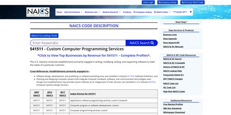 Naics Codes For Website Design And Development Alliance Interactive