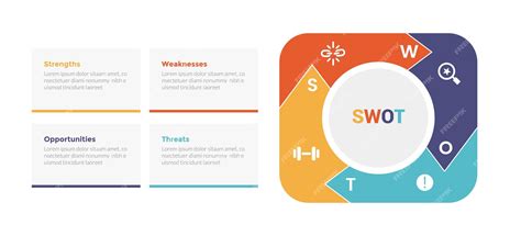 Swot 분석 전략 계획 관리 인포그래픽 템플릿 다이어그램 사각형 원형 화살표 순환 4 점 단계 슬라이드 프레젠테이션 터 크리에이티브 디자인 프리미엄 벡터