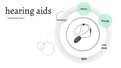 Asstive Technology Device By Susan Swartzmiller On Prezi