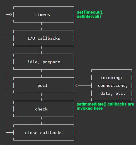 Open New Route In A New Browser Tab In Angular 2 Abhishek Savani