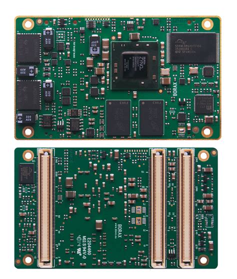 BORA XpressXILINX Zynq CPU module FSI組み込み FSI Embedded