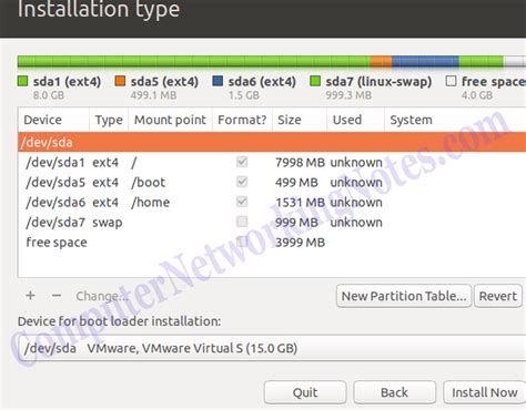 How To Install Ubuntu Linux Step By Step Explained