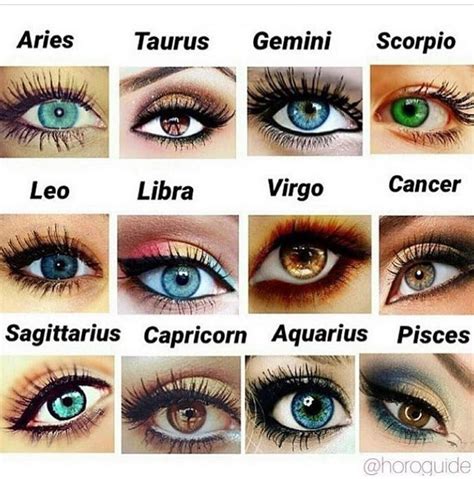 Pin On All About Horoscopes