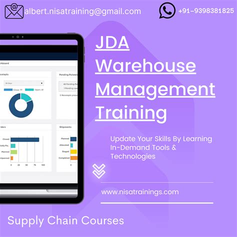 Jda Warehouse Management Training Learn From Industry Experts